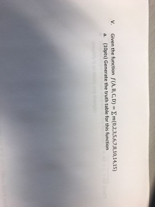Solved Given the function f(A, B, C, D) = sigma m(0, 2, 3, | Chegg.com