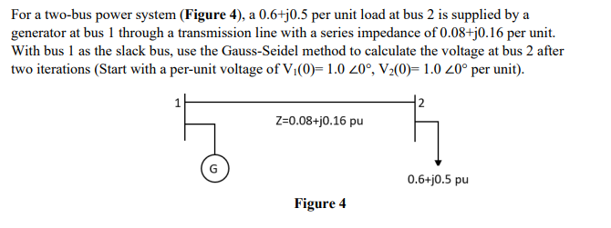 Solved For a two-bus power system (Figure 4), ﻿a 0.6+j0.5 | Chegg.com