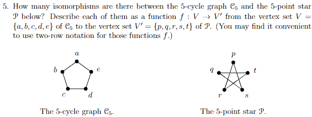 Solved 5. How many isomorphisms are there between the | Chegg.com
