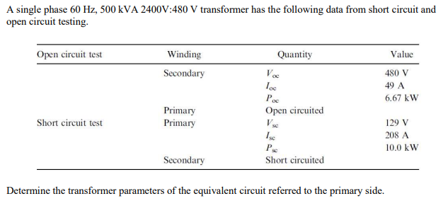 Solved A single phase 60 Hz,500kVA2400 V:480 V transformer | Chegg.com