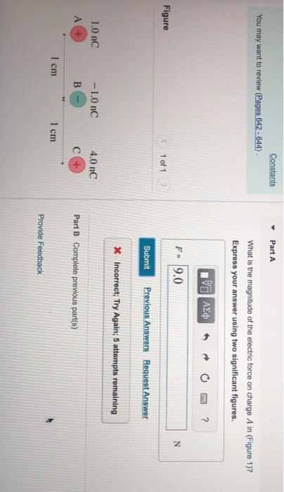 Solved Part A What is the magnitude of the electric force on | Chegg.com