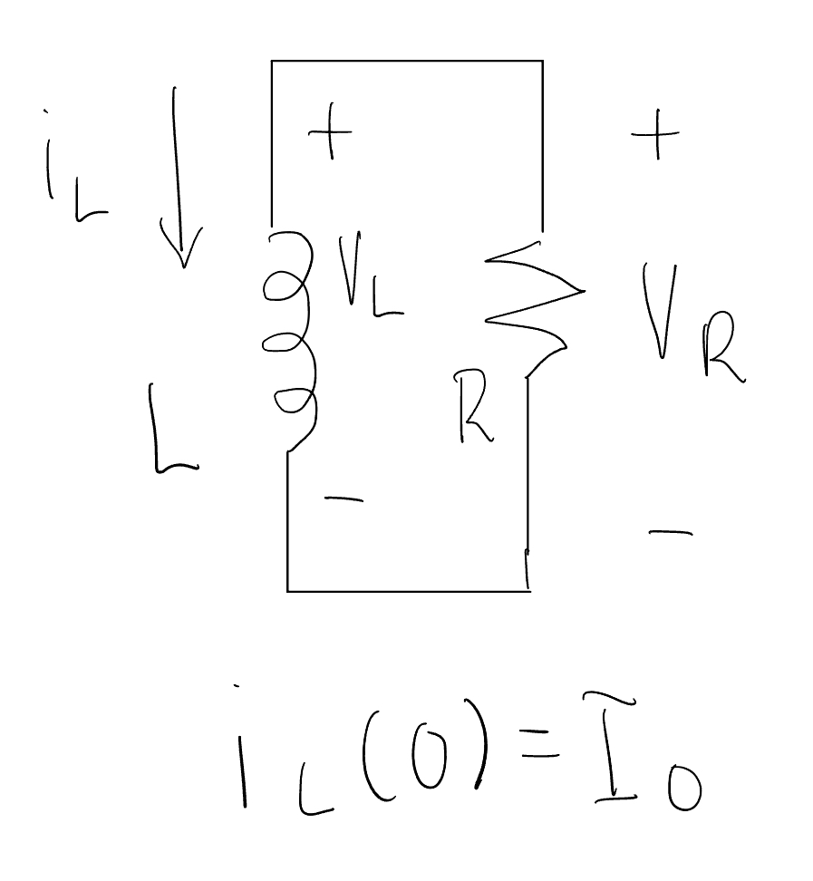 Solved Let L = 50µF, R = 2kΩ and I_0 = 2mA.Find i_L(t) for t | Chegg.com