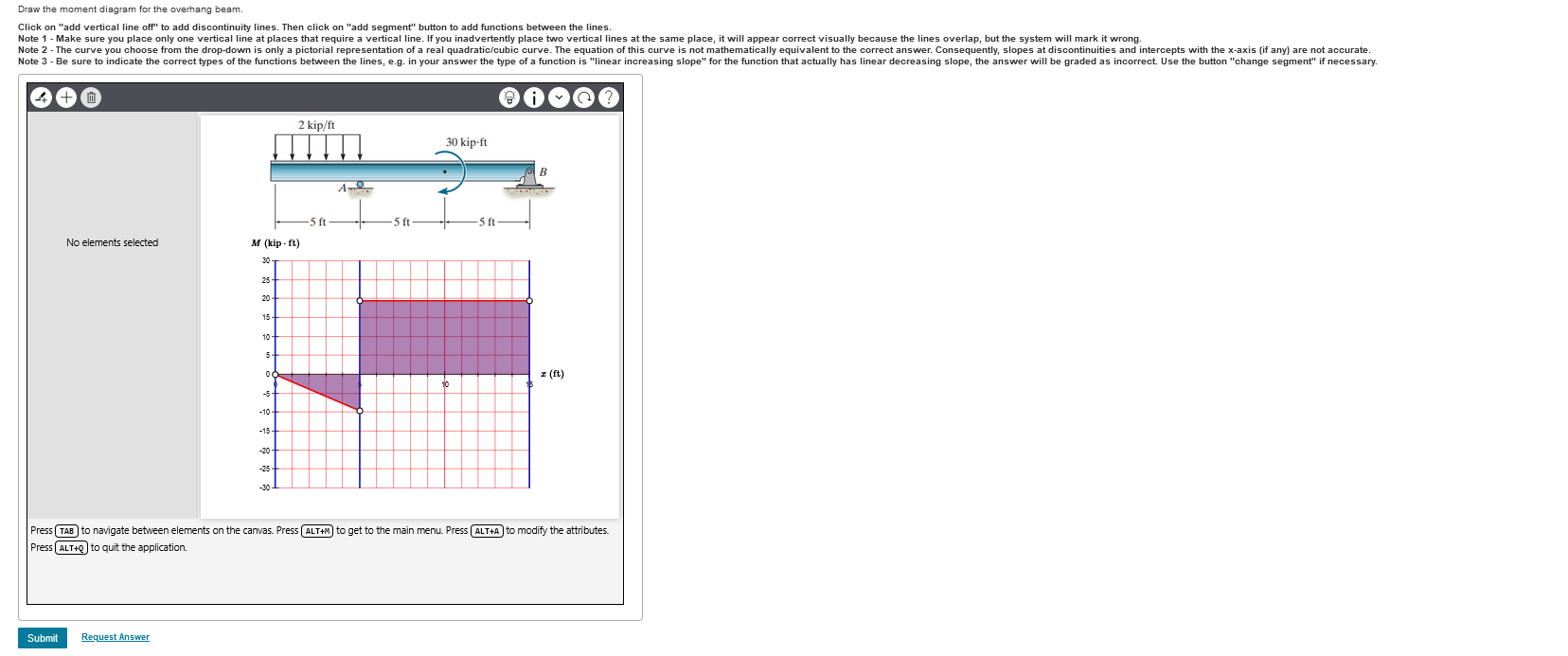 Solved 000 u(tann) Press to navigate between elem Press | Chegg.com