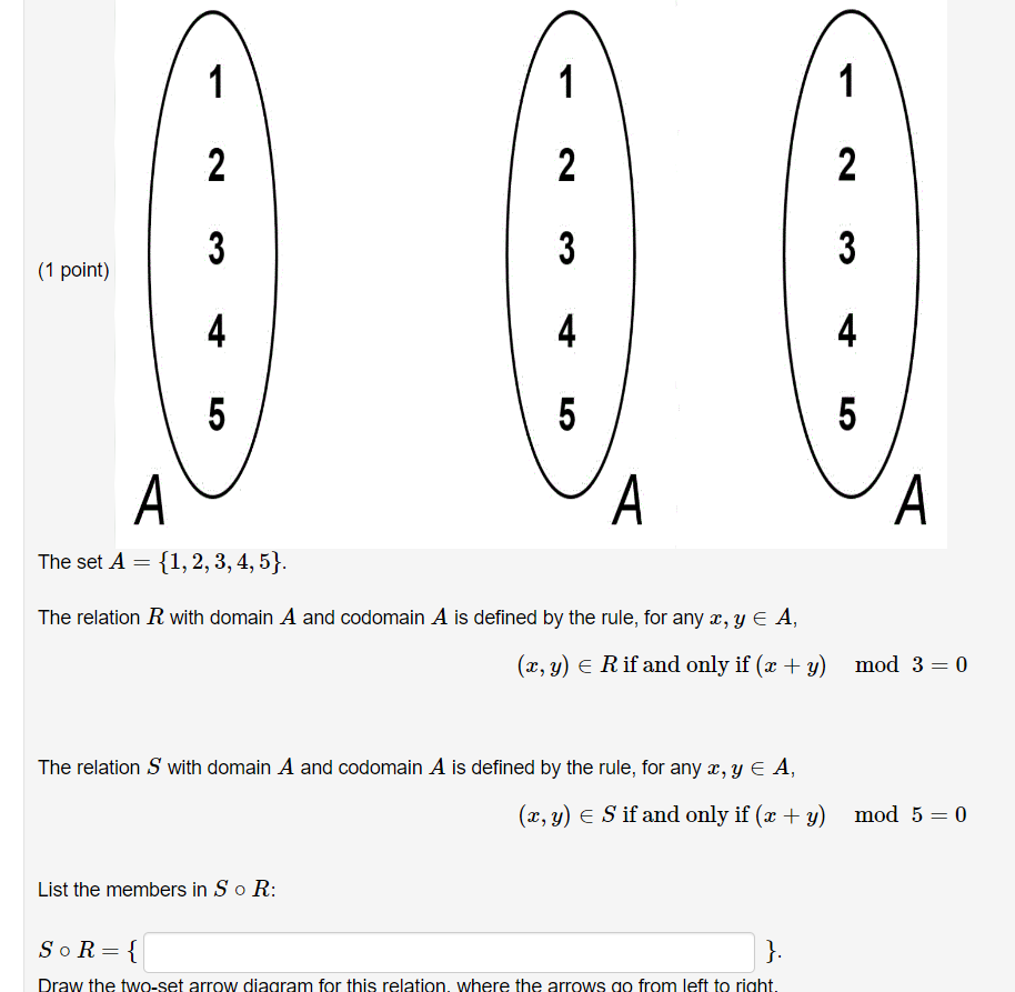 Solved The set A={1,2,3,4,5}. The relation R with domain A | Chegg.com
