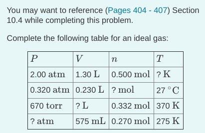 Solved Complete the 1st, 2nd, 3rd and 4th row on the table. | Chegg.com