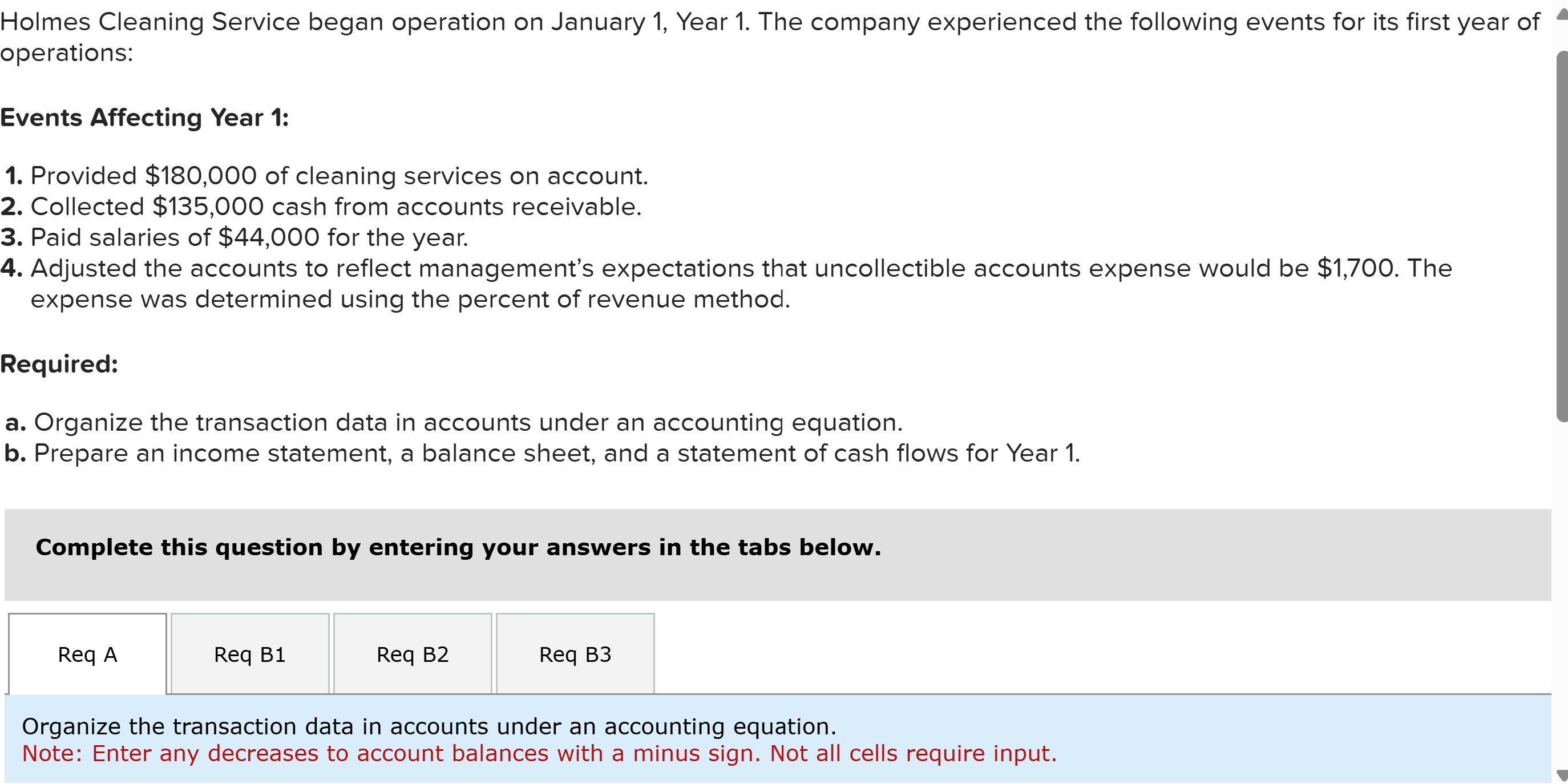 Solved Show me the steps to solve Complete this question by | Chegg.com