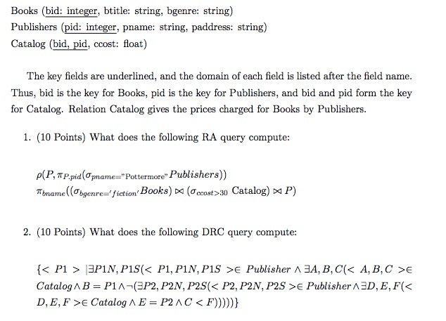 Solved Books (bid: integer, btitle: string, bgenre: string) | Chegg.com