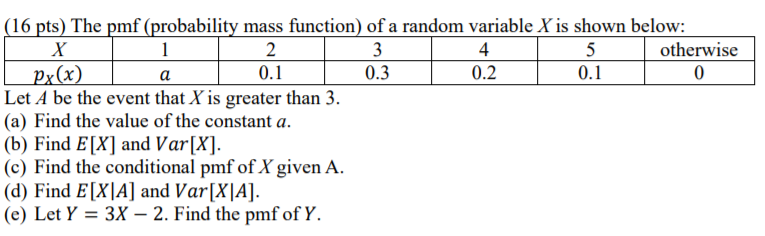 Solved (16 pts) The pmf (probability mass function) of a | Chegg.com