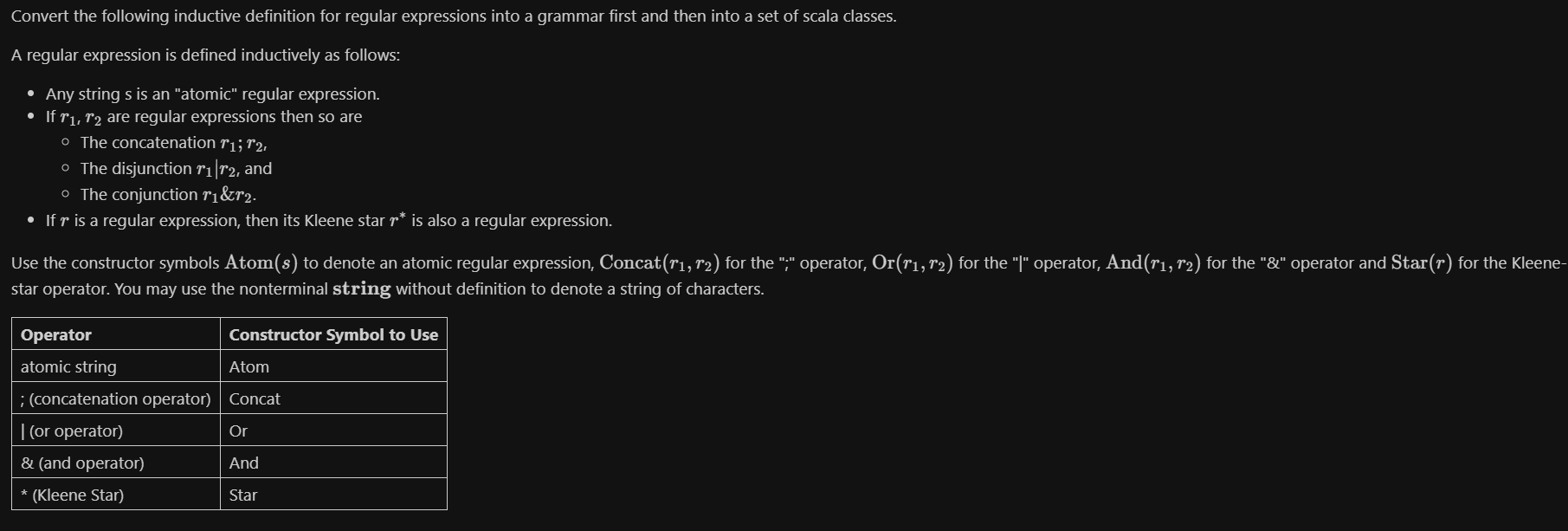 Solved Convert The Following Inductive Definition For