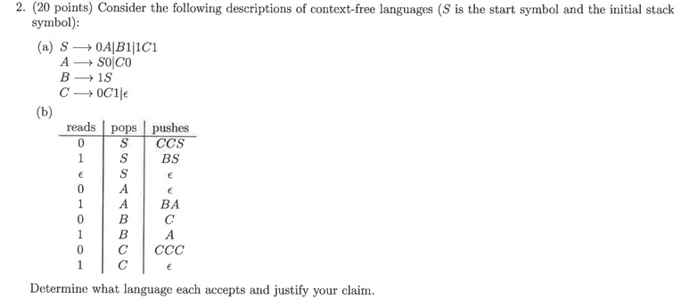 Solved (20 ﻿points) ﻿Consider the following descriptions of | Chegg.com