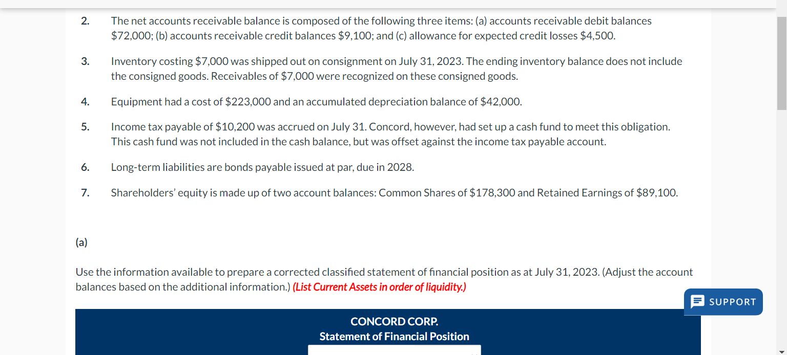 The bookkeeper for Concord Corp. has prepared the | Chegg.com
