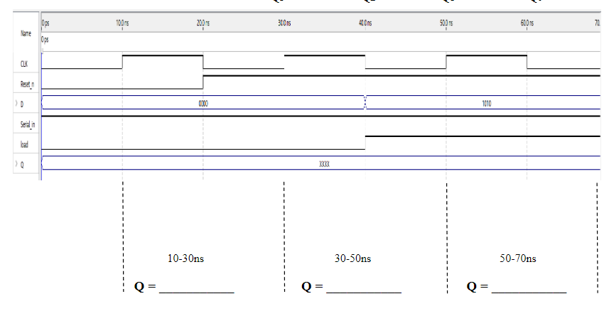 Please explain the answers, Thank you! | Chegg.com