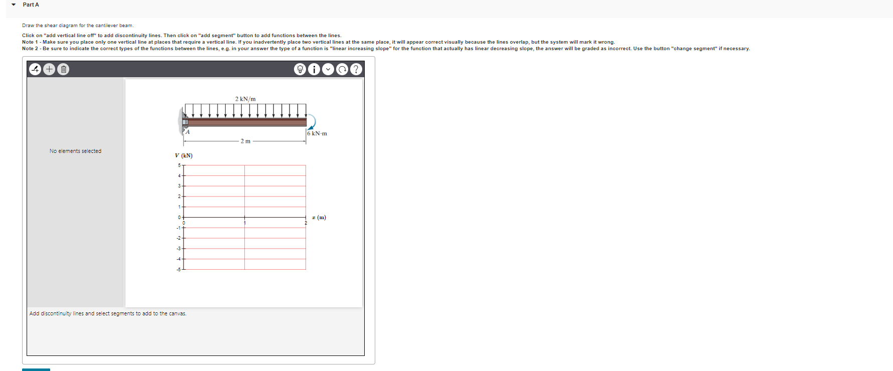 Solved 요@O? v(kN)Add discontinuity lines and select segments | Chegg.com