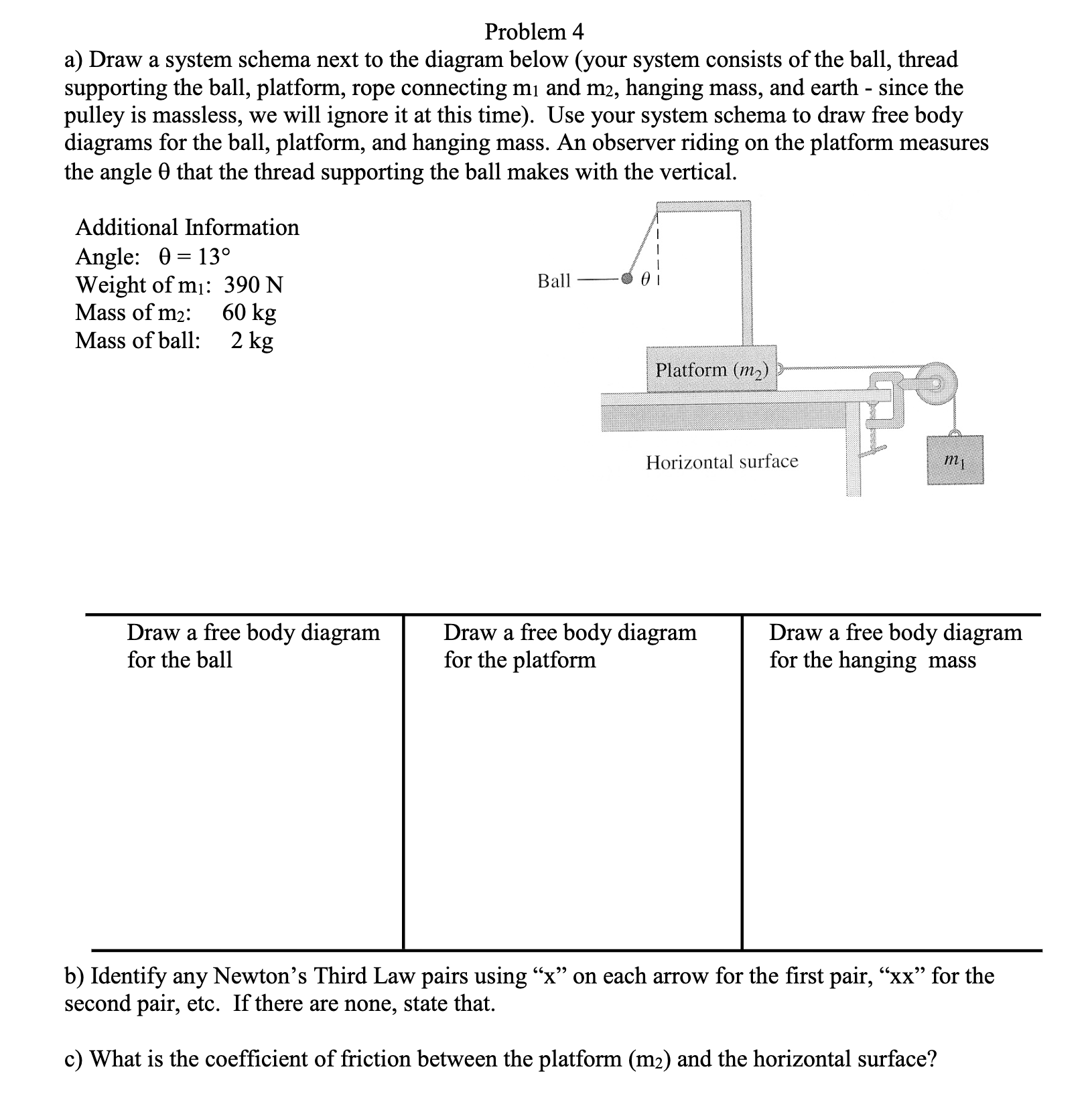 Solved Problem 4 a) Draw a system schema next to the diagram | Chegg.com