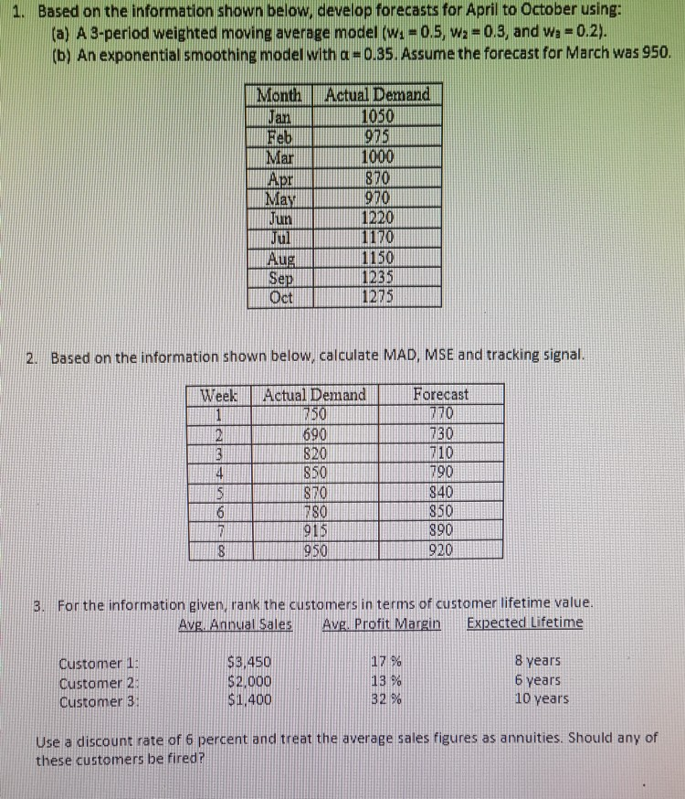 Solved Based on the information shown below, develop | Chegg.com