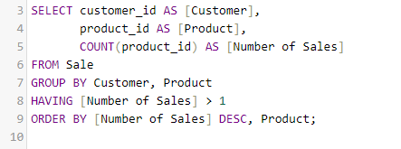 Solved This problem uses a table called Sale. This table | Chegg.com