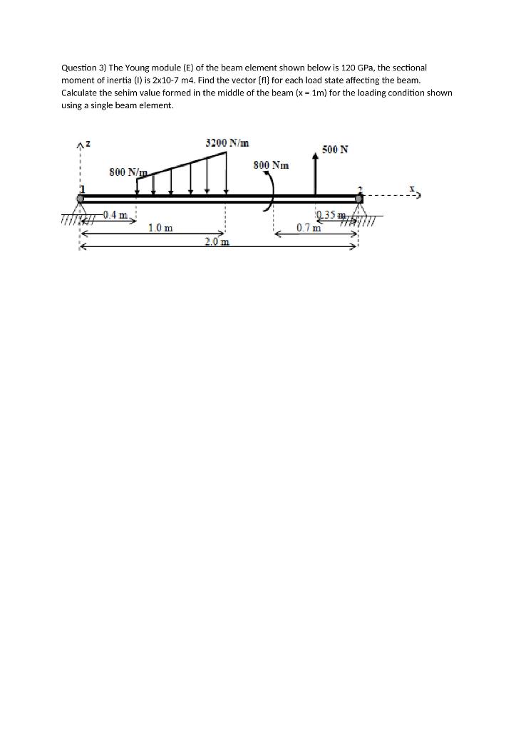 Question 3) The Young module (E) of the beam element | Chegg.com