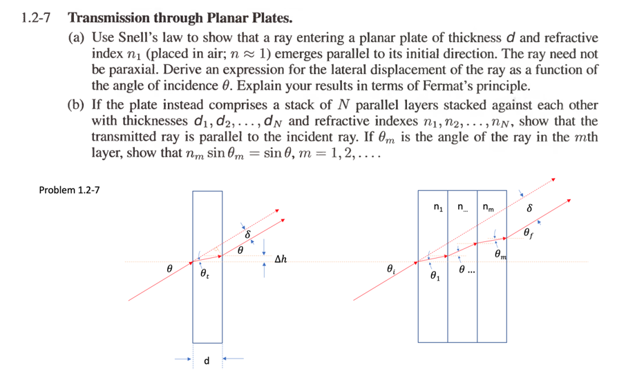 Solved 2-7 Transmission through Planar Plates. (a) Use | Chegg.com