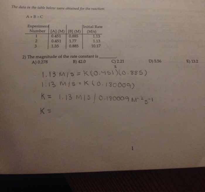 Solved The magnitude of the rate constant is_____. | Chegg.com