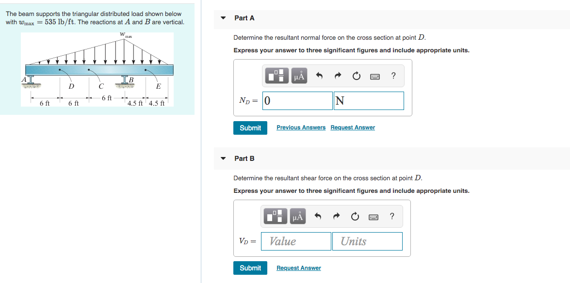 Solved The beam supports the triangular distributed load | Chegg.com