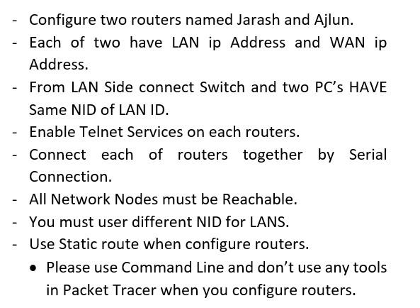 Solved Configure two routers named Jarash and Ajlun. Each of | Chegg.com