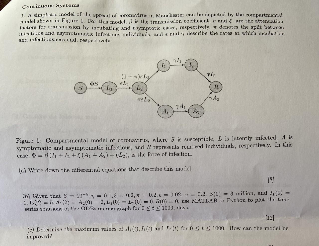 Continuous Systems 1. A simplistic model of the | Chegg.com