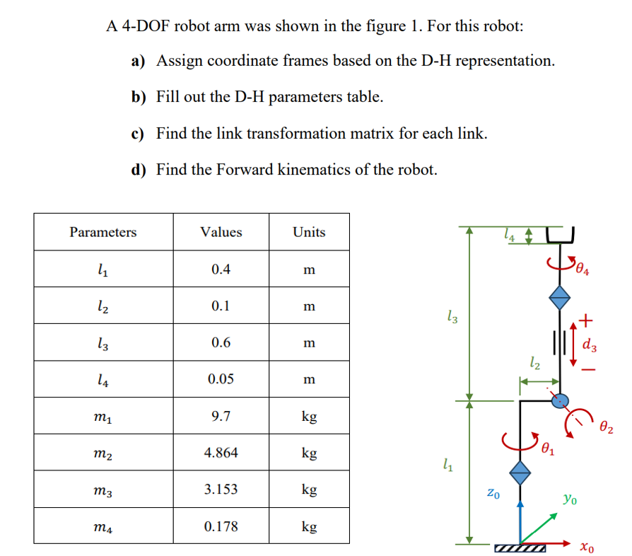PLEASE SHOW ALL STEPS BY DRAWING. PLEASE DRAW THE D-H | Chegg.com