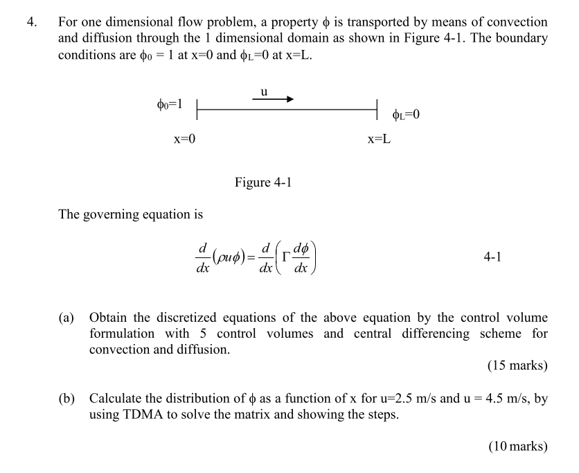 Solved For one dimensional flow problem, a property φ ﻿is | Chegg.com