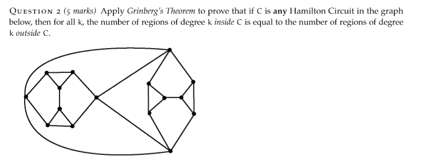Grinberg's theorem is a condition used to prove the | Chegg.com