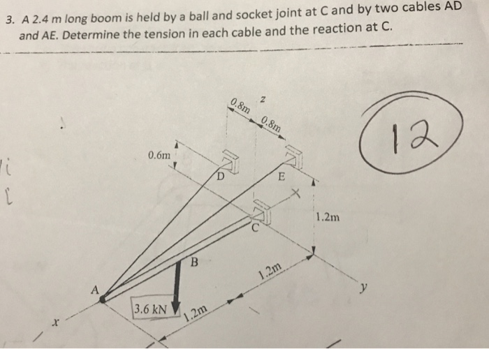 Solved A 2.4 m long boom is held by a ball and socket joint | Chegg.com