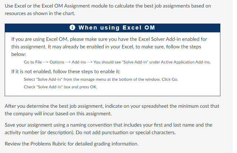 Solved Scenario As part of the short-term scheduling | Chegg.com