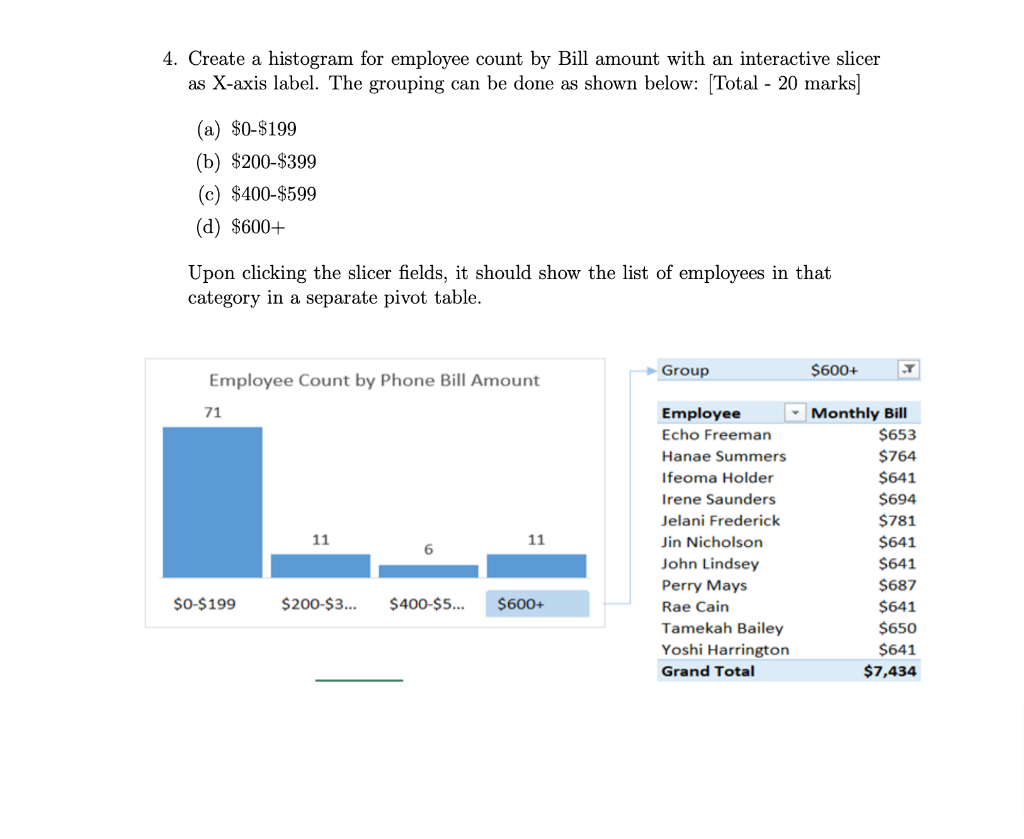 Solved please this is the link to the data set on excel | Chegg.com