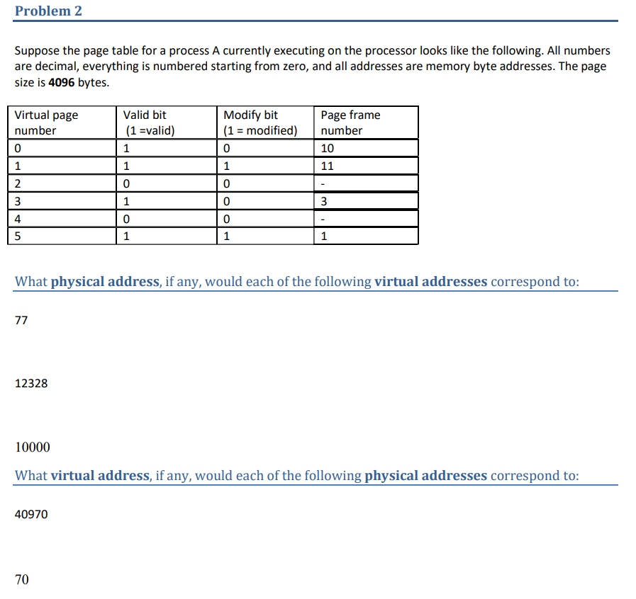 Solved Suppose the page table for a process A currently | Chegg.com