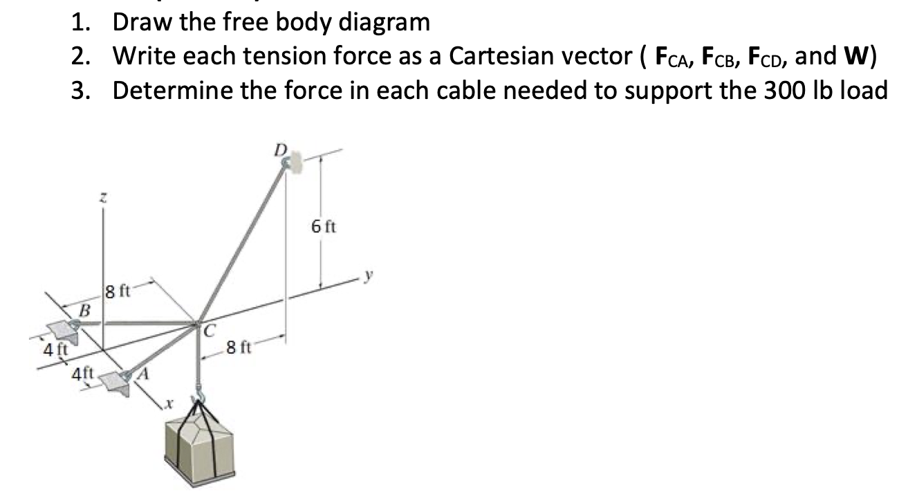 Solved 1. Draw the free body diagram 2. Write each tension | Chegg.com