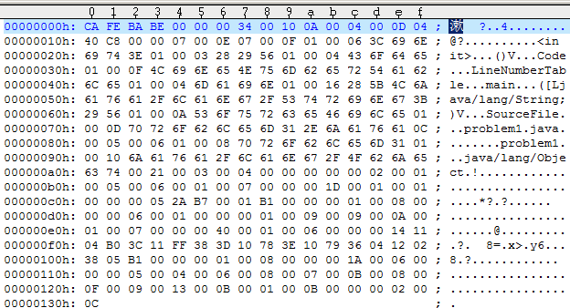 Solved public class problem1 { public | Chegg.com
