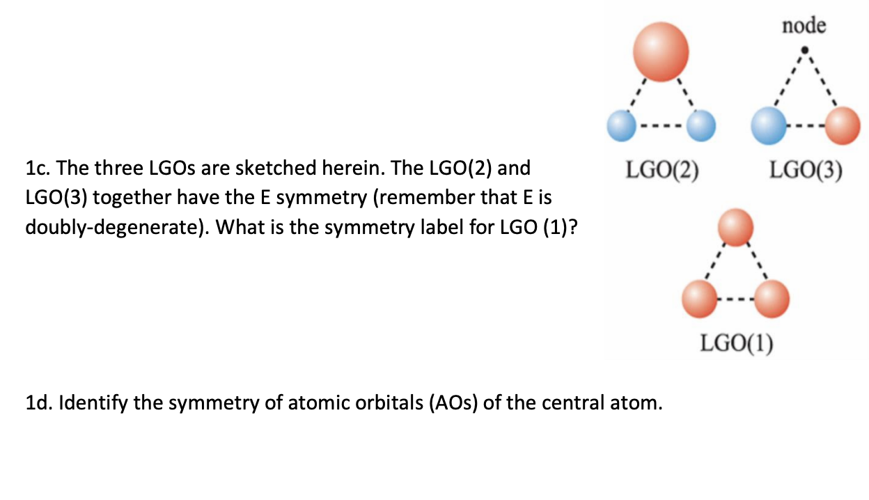 Solved node LGO(2) LGO(3) 1c. The three LGOs are sketched | Chegg.com