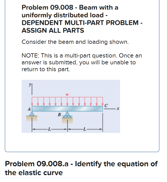Solved Problem 09.008 - Beam with a uniformly distributed | Chegg.com