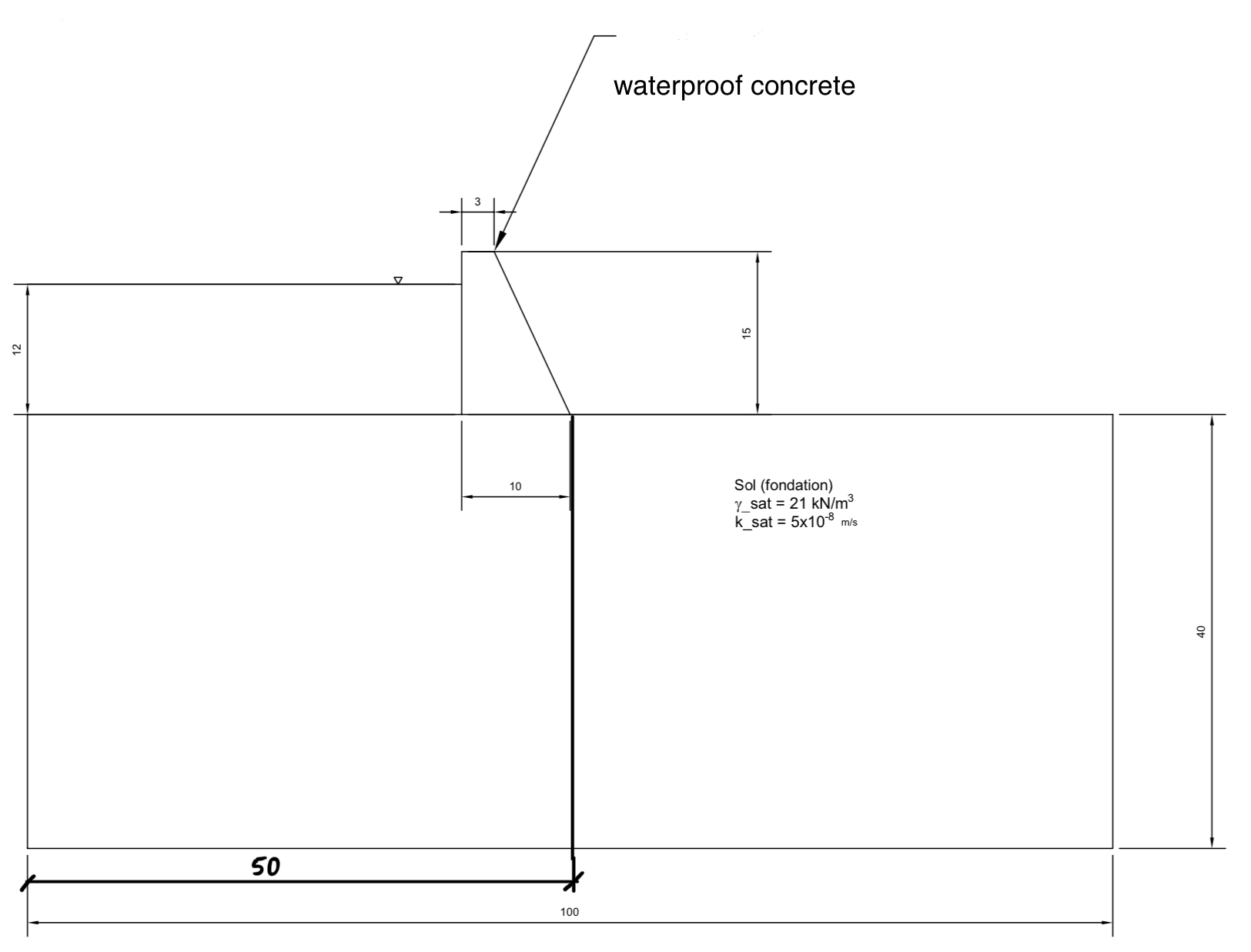 Solved For the dike, draw the flow network and calculate the | Chegg.com