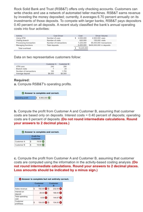 Solved Rock Solid Bank and Trust (RSB&T) offers only | Chegg.com