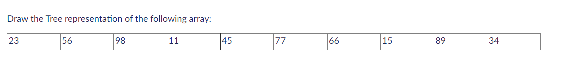 Solved Draw the Tree representation of the following array: | Chegg.com