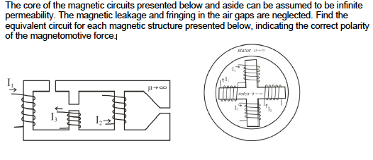 The core of the magnetic circuits presented below and | Chegg.com