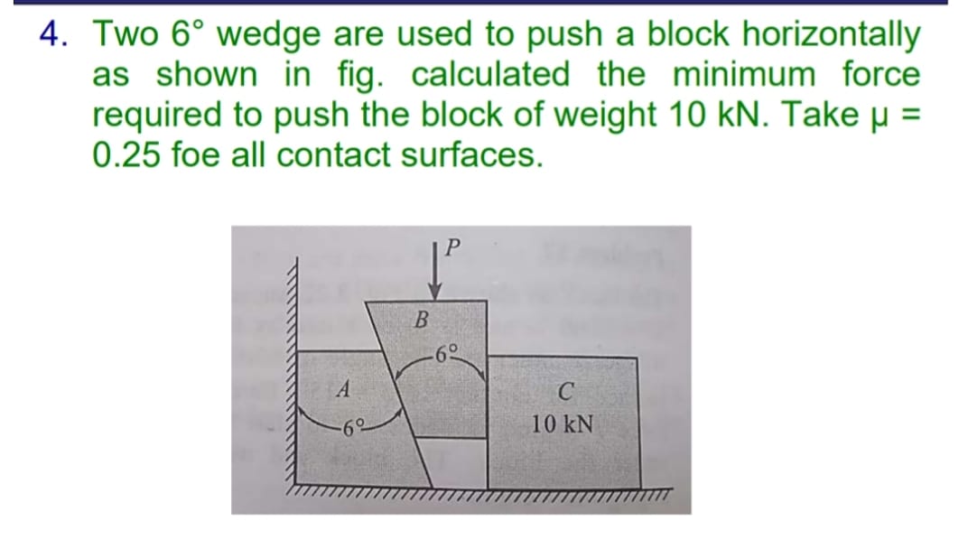 Solved two 6 degree wedge are used to push a block | Chegg.com