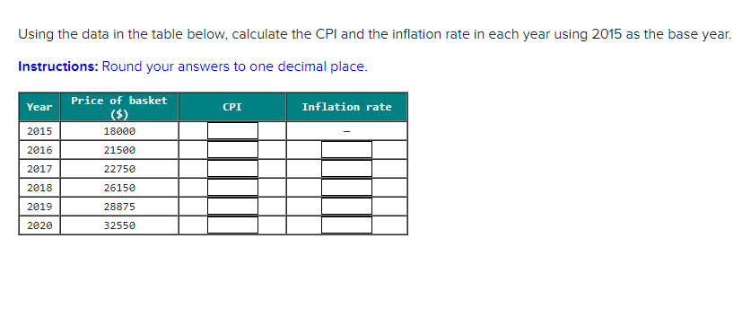 Solved Using the data in the table below, calculate the CPI | Chegg.com