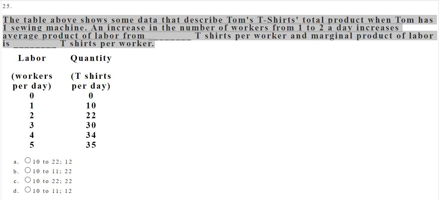 Solved The table above shows some data that describe Tom's | Chegg.com