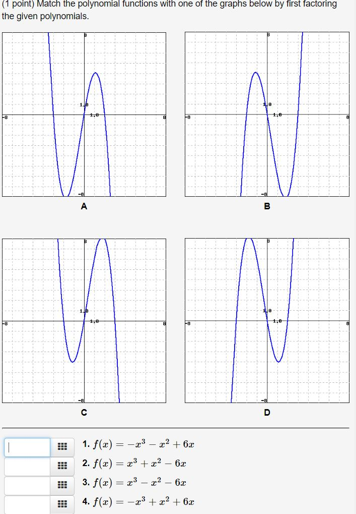 Solved (1 point) Match the polynomial functions with one of | Chegg.com