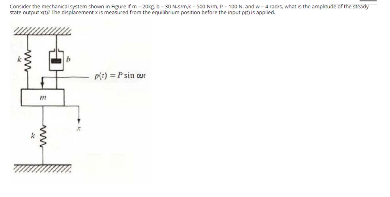 Solved Consider the mechanical system shown in Figure if m= | Chegg.com