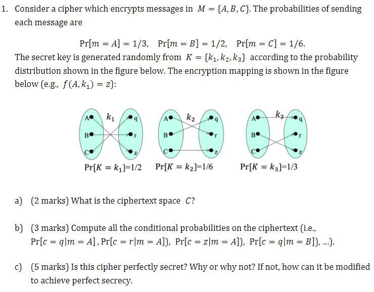 Solved Consider a cipher which encrypts messages in | Chegg.com
