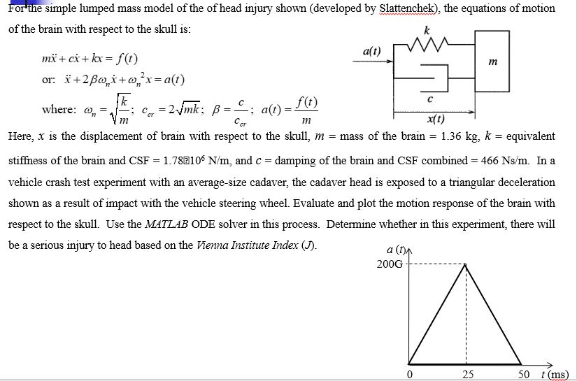 For the simple lumped mass model of the of head | Chegg.com