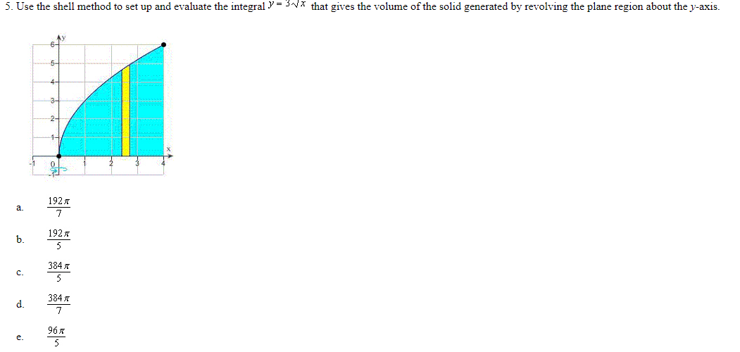Solved 5. Use the shell method to set up and evaluate the | Chegg.com