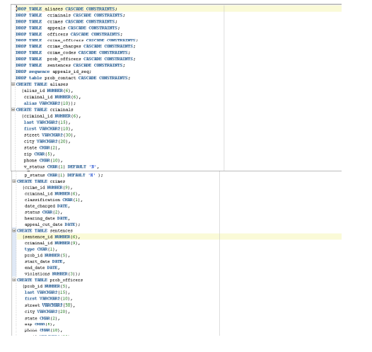 Solved Queries for you to write and submit Write SELECT | Chegg.com